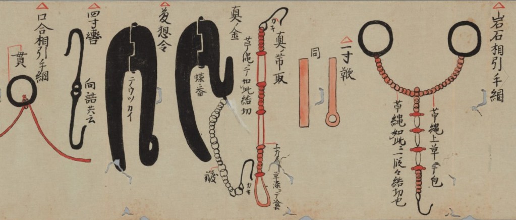 Rōdanshū: Evaluating the ninjutsu scroll from Sengoku period – Light in ...