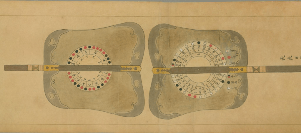 Gunbai: a tool & method that leads to victory – Light in the Clouds